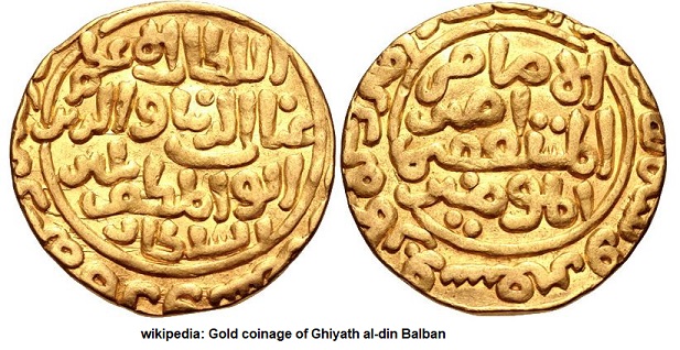 History of sultan Balban - गियासुद्दीन बलबन (1265-1287 ई.) | ITIHASNAMA